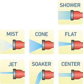 Postřikovač zahradní kovový, 7funkcí, MOSAZ