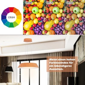 Costway 21 W stropní LED stropní světlo úsporné stropní svítidlo s přírodním
