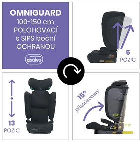Asalvo OMNIGUARD iSize sklápěcí autosedačka 100-150, black
