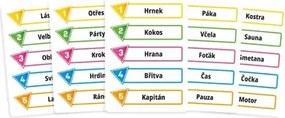 Asmodee Jedním slovem (nová edice) / Počet hráčů: 3-7 / od 8 let