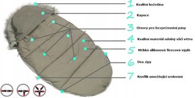 Dětský fusak do kočárku s kožešinou a rukávníkem – šedo-růžový (8)