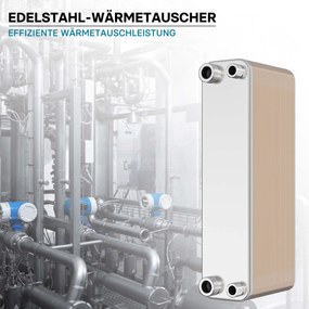 Výměník tepla Wiltec – 210 kW, 4 m³/h, 2,00 l (50679)