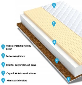 Dětská matrace JUNIOR MAX RELAX 160x80x12 cm - pěna/latex/kokos