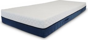 ComfortMatrace LUXSleep 23cm Rozměr: 80x200 cm