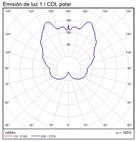 ACB Iluminacion Nástěnné LED svítidlo ROBIN, š. 15 cm, 21W, CRI90 Barva: Zlatá, Stmívání: ON/OFF