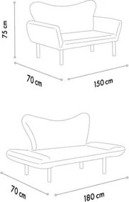 Dvoumístná pohovka Chatto 150 cm vícebarevná