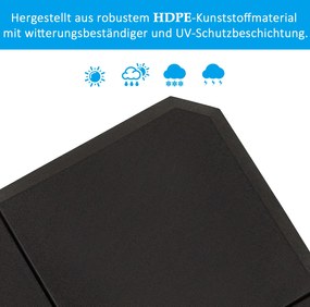 Outsunny Zátěž na deštníky Outsunny, 4dílný stojan na deštníky, lze naplnit 80 kg vody nebo 120 kg písku, HDPE, černá, 100 x 100 x 9,5 cm | Aosom
