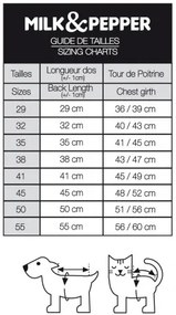 MILK&PEPPER Kabát pro psy Arctik Camel Velikost: 60