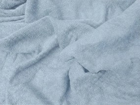 Froté prostěradlo EXCLUSIVE světle modré 90 x 200 cm