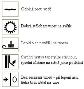 Graham&Brown, papírová tapeta Kids@home 70-238, rozměry 0,52 x 10 m
