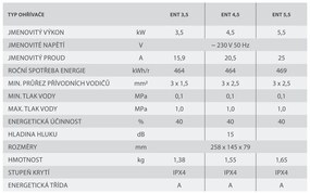 A-Interiéry Průtokový ohřívač vody tlakový ENT 4,5 / 4,5 kW