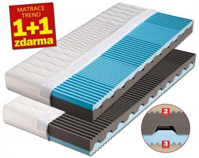 Sendvičová matrace 1+1 zdarma NORA Dřevočal
