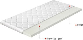 ADRK Furniture Topper T25 80x200 Hypoalergenní potah