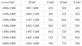 Mexen Omega rozsouvací sprchové dveře 100 cm, Průhledné, Chromovaná - 825-100-000-01-00