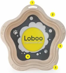 Loboo 80200 Bazének pro zvířata - KLASIK