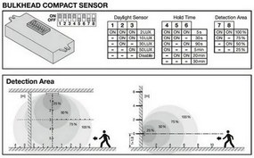 LED svítidlo s pohybovým čidlem LEDVANCE BULKHEAD COMPACT RECTANGULAR 5/7/9W bílá IP65 3000/4000K