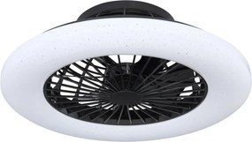 GLO 03628B TRAVO 03628B Ventilátor - GLOBO