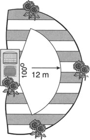 Odpuzovač zvířat Wiltec – 12 m, zelená (7010042)