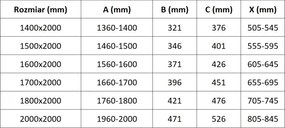 Mexen Velar Duo, posuvné sprchové dveře do otvoru 200 cm, 8mm šedé sklo, měděná matná, 871-200-000-42-65