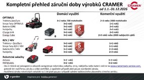 CRAMER 48PSK2 SET akumulátorová vyvětvovací řetězová pila