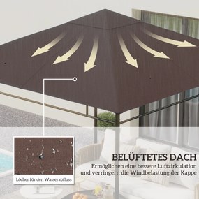 Outsunny náhradní střešní altán 2,93x2,93 m kryt altánu proti slunci z polyesteru v kávové barvě, ideální pro zahradu a terasu | Aosom.de
