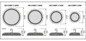 LED svítidlo LEDVANCE High Bay Value 83W 10000lm 4000K IP65