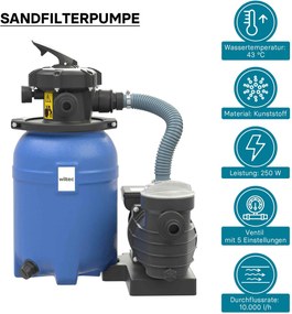 Bazénové čerpadlo Wiltec – 250 W, 14 l, 10000 l/h (63343)