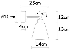 Nástěnná lampa Manavgat II bílá