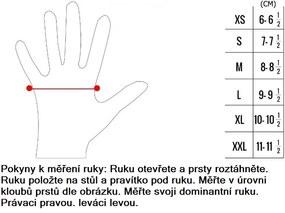 Bezdoteku Vyhřívané rukavice Savior pánské černé vel. XL