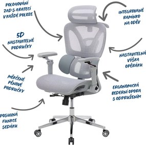 Kancelářská ergonomická židle PORTE II — síťovina, šedá