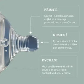 Tommee Tippee Natural Start samosterilizační kojenecká lahev s ANTI-CO