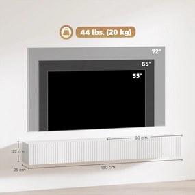 HOMCOM Zavěšený TV nábytek 180 cm, TV nábytek pro televizory až do 183 cm, 2 sklápěcí dveře, 180x25x22 cm, bílá