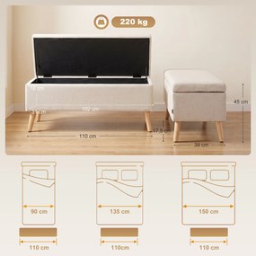 HOMCOM Lavice Čalouněná lavice s úložným prostorem 110 x 39 x 45 cm v béžové barvě se vzhledem lnu do předsíně ložnice obývacího pokoje z kaučukového…
