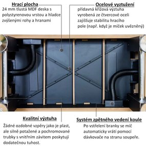 Stolní fotbal fotbálek TUNIRO BASIC - dekor dřevo