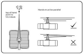 Dream Creations Dětské nástěnné hodiny medvěd