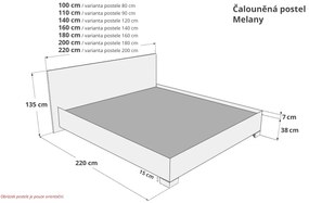 Laverto Jednolůžková postel Melany s elagantním čelem a úložným prostorem, 90 × 200 cm Úložný prostor: Pružinové otevírání/od nohou