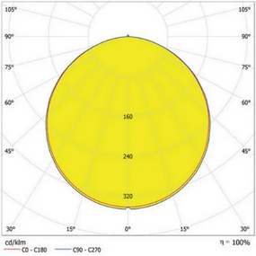 LED podhledové svítidlo LEDVANCE Downlight 165mm 13W 4000K neutrální bílá IP44