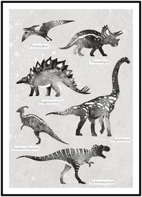 Plakát Dinosauři Rozměr plakátu: A4 (21 x 29,7 cm), Varianta dinosaurů: S popisky a rostlinami