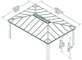 Palram - Canopia Dallas 14x20 - luxusní zahradní hliníkový altán