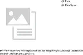 Hansgrohe Rainmaker Select - Hlavová sprcha 460 | 2 proudy | sprchové
