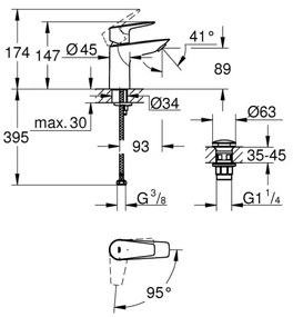 GROHE 23900001 - Umyvadlová baterie START EDGE velikost S lesklý chrom