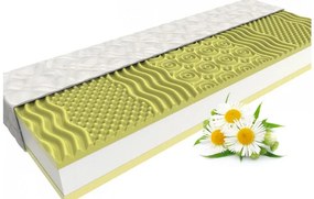 Matrace MPO Camomillo Comfort 1+1 zdarma Rozměr: 180x200 cm, Potah: s aloe vera