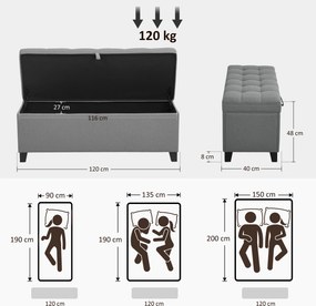 HOMCOM Lavice s úložným prostorem, polstrovaná lavice 120x40x48 cm s bezpečnostními panty, lněný vzhled, tmavě šedá