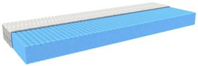 MPO Matrace Antidekubit HR plus 80x200 cm Potah matrace: Elegance Se stříbrem