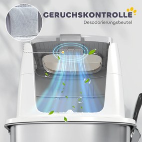 Nerezová podestýlka, uzavřená podestýlka s lopatkou, pachový sáček, výstupní dvířka