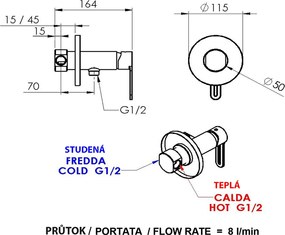 Sapho Sapho, Podomítková baterie s bidetovou sprškou, kulatá, černá matná