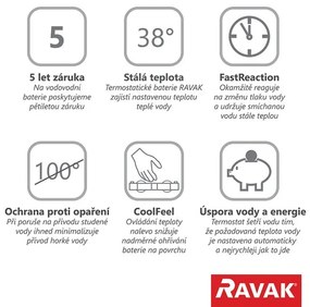 RAVAK TE 023.00/150 Termostatická vanová nástěnná baterie Termo 300 (X070097)