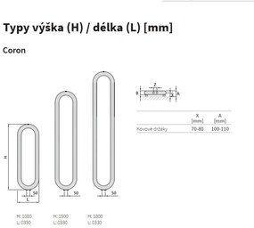 Isan Coron 1800 x 330 mm koupelnový radiátor bílý