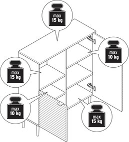 Tchibo - Koupelnová komoda »Sonari« s dvířky - barva: bílá