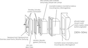 Svítidlo INDEX 9 LED venkovní vestavné teplá bílá Panlux ID-B04/T